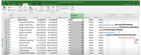 updating and controlling project schedule on ms project