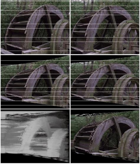 3d Reconstruction For The Acquired Wheel Stereo Pairs Using The Colour