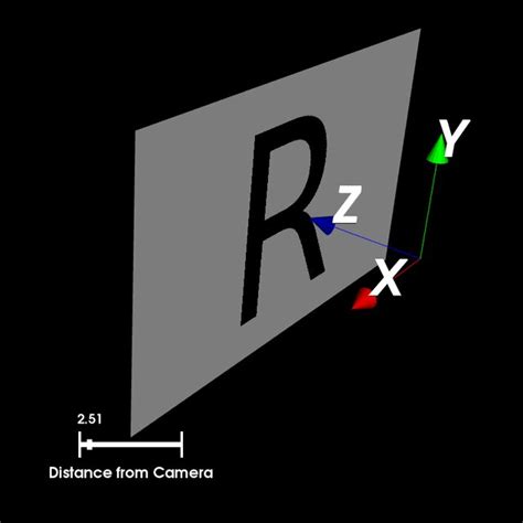 an example camera and its associated image download scientific diagram