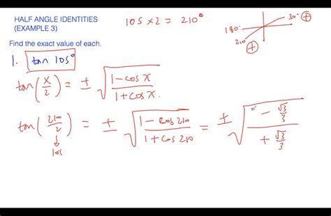 Half Angle Identities Overview Numerade