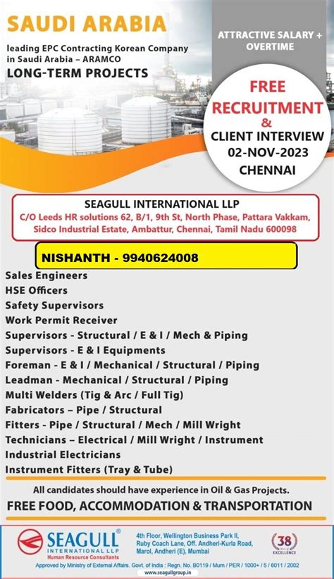 Nishanth Posted On Linkedin