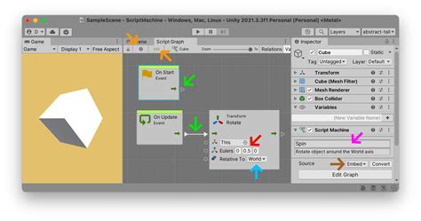Abstractmachine Script Machine