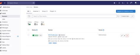 centos7安装gitlabrunner centos7 安装gitlab runner csdn博客