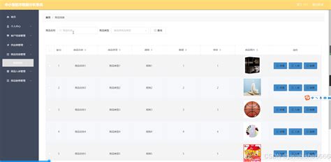 Springboot毕设项目中小型超市数据分析系统dmin4javavuemybatismavenmysqlsprnig） Csdn博客