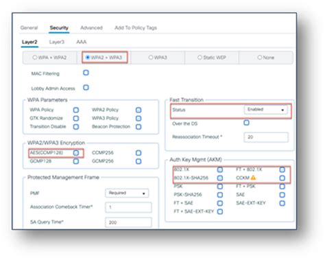 Cisco Wireless Cw9176 Access Point Deployment Guide Cisco