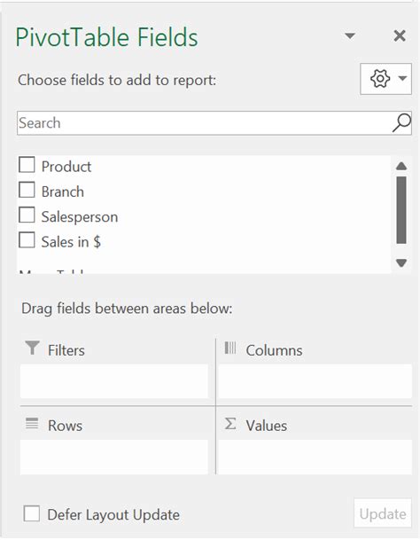 Pivot Tables In Excel Getting Started For Beginners Aolcc