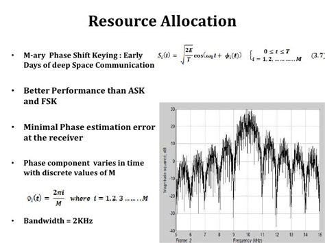 resource allocation using ask fsk and psk modulation techniques with…