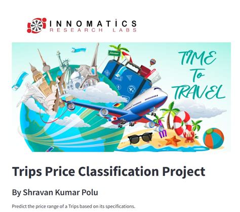 My Project On Price Prediction Using Streamlit Ml Shravan Kumar Polu Posted On The Topic