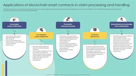 Applications Of Blockchain Smart Contracts In Claim Blockchain In Insurance Industry Exploring