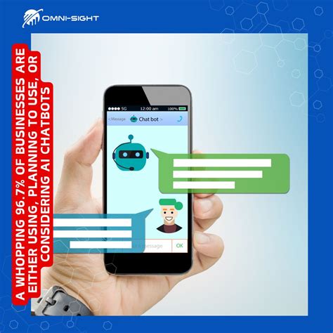 Omni Sight Ai On Linkedin Customerservice Generativeai Businessgrowth Innovation