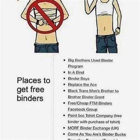 We Know That Binding Is Expensive If You Can FreeToM Prosthetics