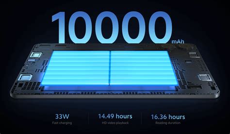 Redmi Pad Pro G Hz K Display Snapdragon S Gen Mah Battery And G For