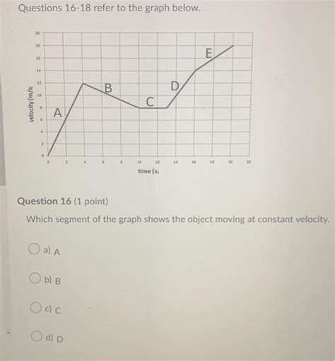 Solved Which Of The Statements About Waves Below Are True Chegg Com