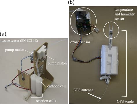 Amt Development Of An Automated Pump Efficiency Measuring System For