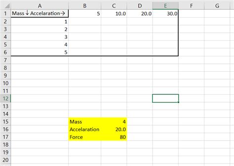 Excel Populate A Table Using Vba Macros Stack Overflow