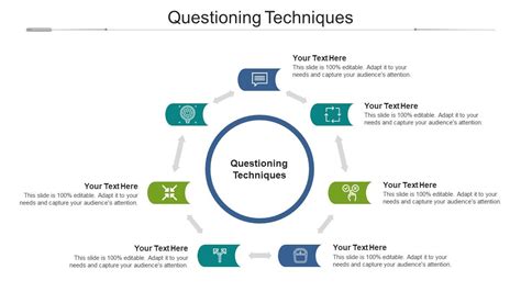 Questioning Techniques Ppt Powerpoint Presentation Icon Mockup Cpb Presentation Graphics