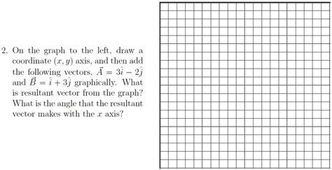 solved 2 on the graph to the left draw coordinate x y axis and