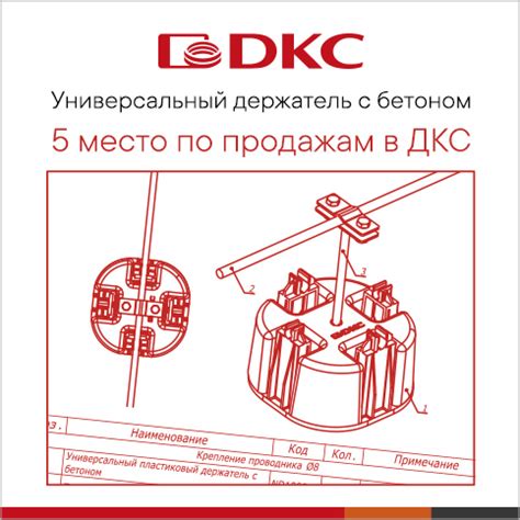 Система молниезащиты и заземления "Jupiter" - 5 место по продажам в ДКС