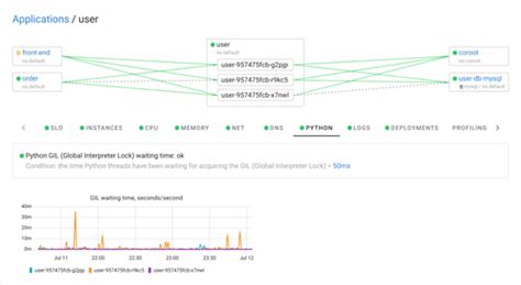EBPF Blog