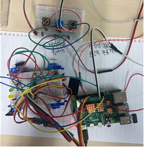 GitHub HanSeulg Python GuardGateRobot