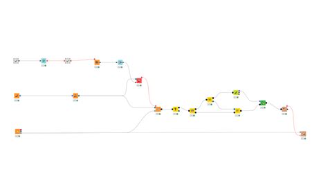 Databricks Unity File System Knime Community Hub