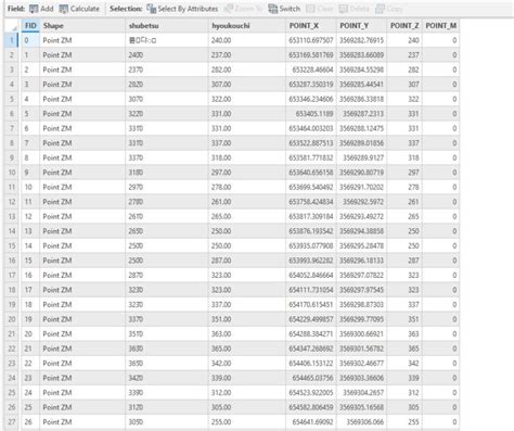 How To Generate Coordinates From Points On Arcgis Pro Free Gis Tutorial