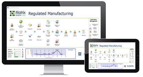 Pharmaceutical LIMS Rolls Out Scientist Live