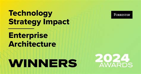 Customersuccess Enterprisearchitecture Digitaltransformation Technology Impact Bizzdesign