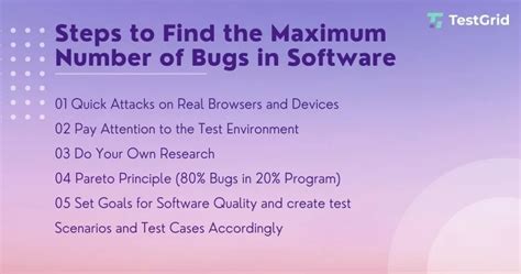 简单且循序渐进地查找软件中bug的实用方法语法bug Csdn博客