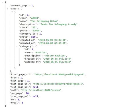 Part 3 Membuat Aplikasi Pos Point Of Sales Laravel 56 Manajemen