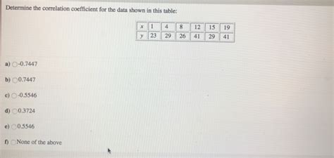 Solved Determine The Correlation Coefficient For The Data