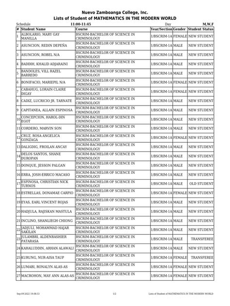 Mpdf Pdf