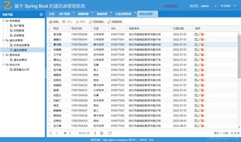 【开源免费】vuespringboot打造通讯录管理系统，初学者入门实战项目extjs Vue Csdn博客