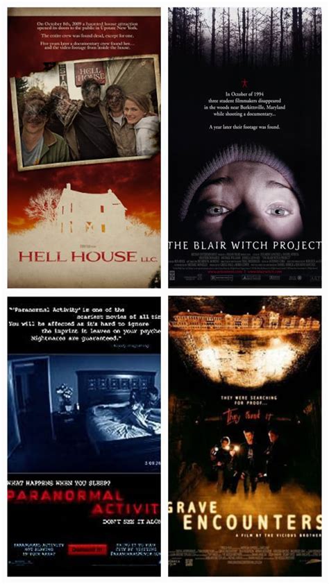 R Foundfootage Top 50 The List R Foundfootage