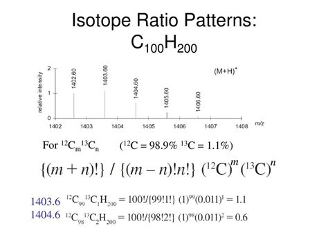 Organic Structure Analysis Ppt Download