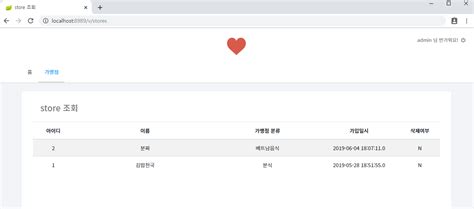 Spring Boot Tutorial 8 Accessdeniedhandler 구현클래스로 인증and인가 Exception 핸들링