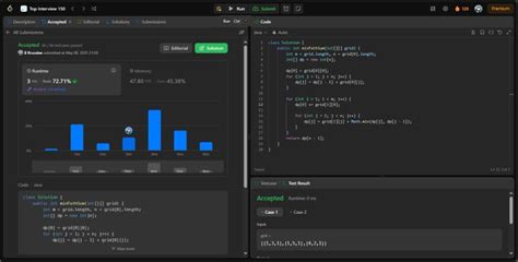 Leetcode Dynamicprogramming Matrix Interviewprep Algorithm B Brucelee