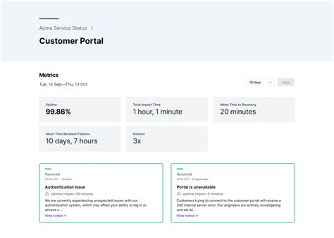 Accurate Incident Metrics Displayed On Your Status Page Sorry™