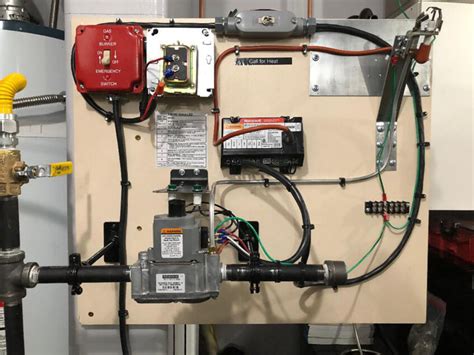 Demystifying Flame Rectification Phcppros