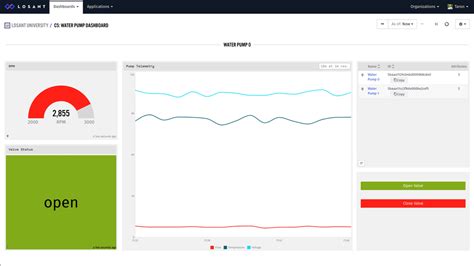 Workflow Engine Workshop Losant Documentation