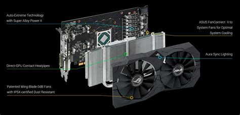 Материнская Плата Asus 570 – Telegraph