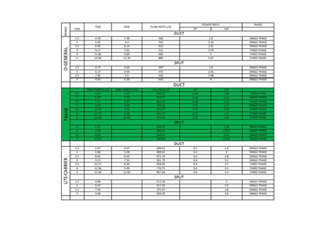 Quick Selection Sheet Pdf