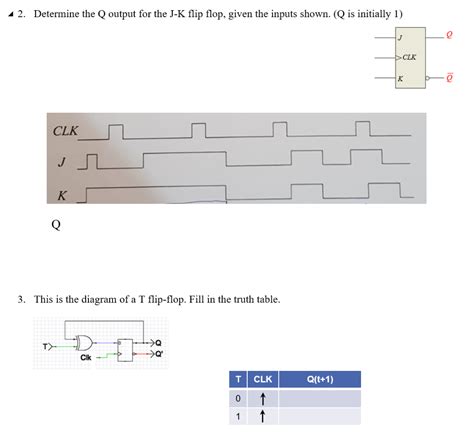 Solved 1 Determine The Q Output For The D Latch Given The