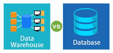 Sự Khác Biệt Giữa Database Và Data Warehouse