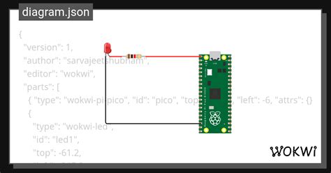 Blinkexternalled Wokwi Esp32 Stm32 Arduino Simulator