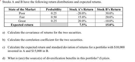 solved stocks a and b have the following return