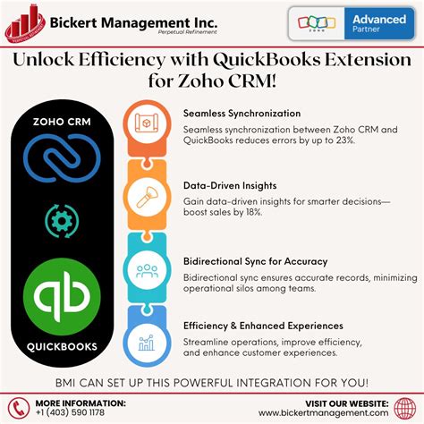 Bickertmanagement Zoho Zohopartner Business Canada Usa Alberta Calgary Canadabusiness