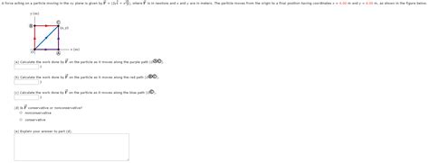 Solved A Force Acting On A Particle Moving In The Xy Plane Chegg