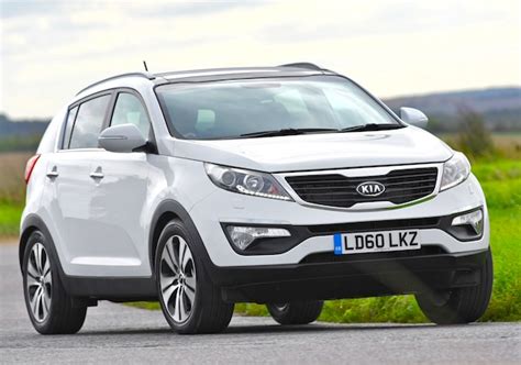 Azerbaijan – Best Selling Cars Blog