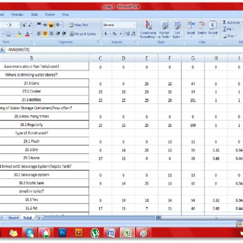 Data Transfer To Excel Spreadsheet And Tabulation Download Scientific Diagram